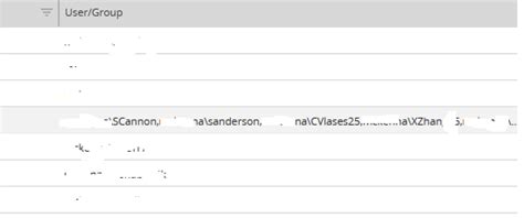 Individual Quota Netapp Community