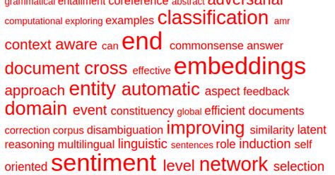 Probably Approximately A Scientific Blog Deep Learning In NLP