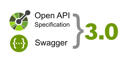 OpenAPI Vs Swagger Choose The Perfect Integration Standard