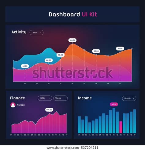 Dashboard Ui Ux Kit Bar Chart Shutterstock