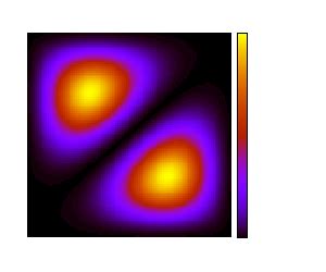 Heatmap Gnuplot Segmentation Fault Stack Overflow