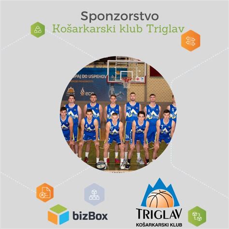 Anja Adlešič Posted On Linkedin