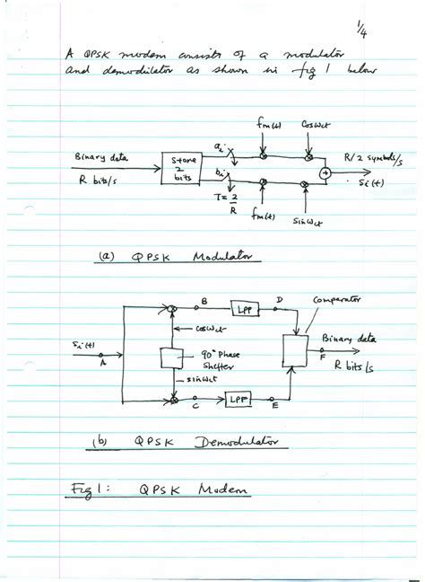 3 qpsk modem 3 questions a opsk ~ ~ 6j ~ ~tjiiv tvj ~ ~ l