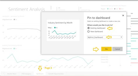 Learning Microsoft Power BI Lesson Learning Microsoft Power BI Lesson