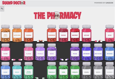 The 14 Best Compressor Plugins Of 2024 Free Paid