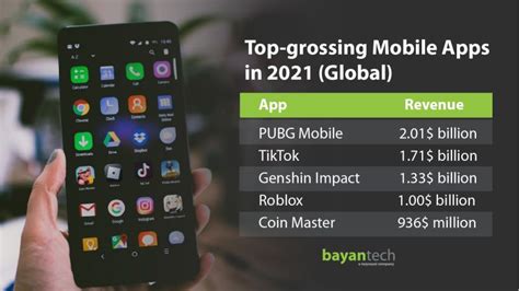 Mohamed Sabry Posted On Linkedin