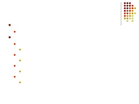 Insertion Sortingppt