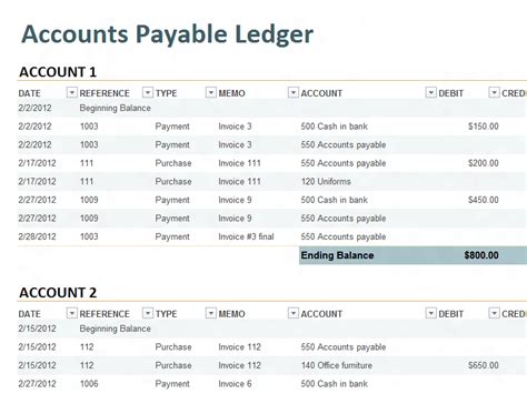 12 Excel General Ledger Templates Excel Templates