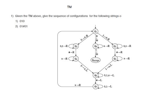 solved tm 1 given the tm above give the sequence of