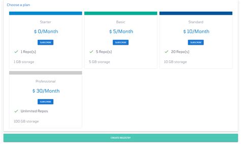 Control Panel Container Registry