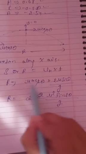 [kneratics maximum horizontal range from 27 we note that for a given