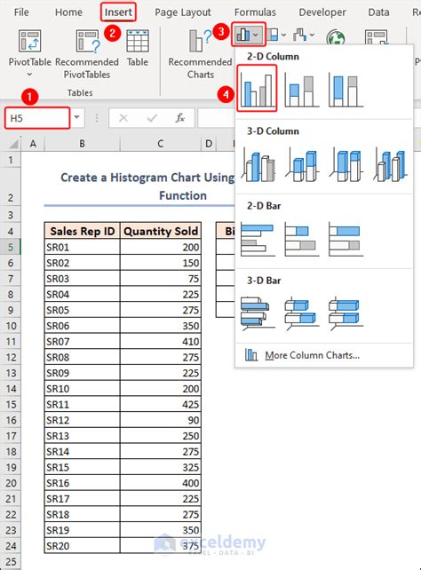How To Create A Histogram In Excel With Bins 5 Methods