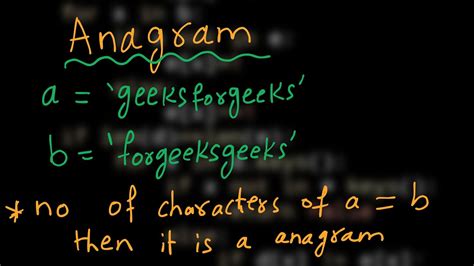 7anagram String Python Geek For Geeks Must Do Coding Questions Youtube