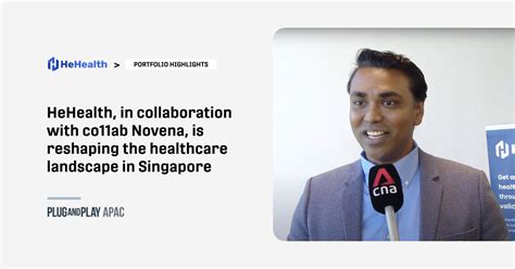 Janitha Prathapa On Linkedin Hehealth In Collaboration With Co11ab