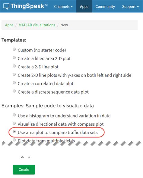 Use Area Plot To Compare Traffic Data Sets Matlab And Simulink