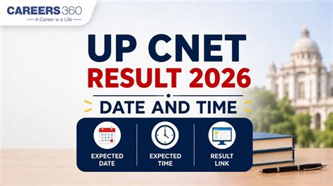 Up Cnet 2026 Result Date And Time Scorecard Download Link Out