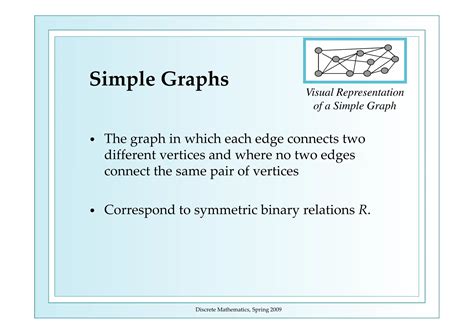 Discrete Mathematics Graphs And Trees Pdf