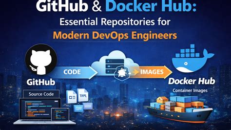 📘 Github And Docker Hub Essential Repositories For Modern Devops Engineers