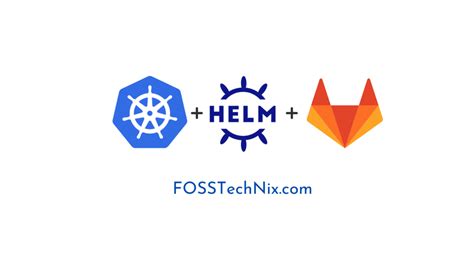 Kubernetes Archives Page Of FOSS TechNix