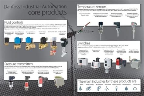 Danfoss Commander Electric