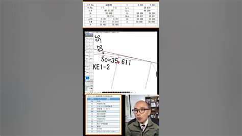 【クロソイド曲線】要素の記号を解説so⊿rlccl Shorts クロソイド 現場 測量 土木 記号 Hocad