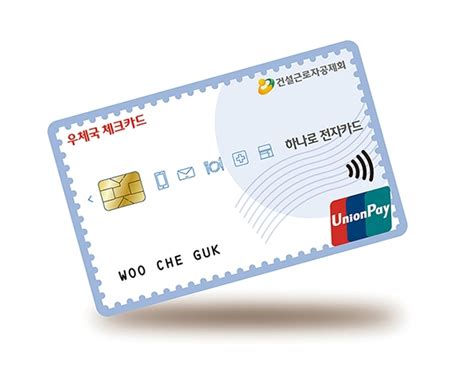 우체국과 사람들