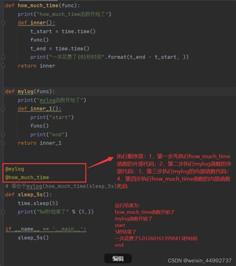 python装饰器 Frank 博客园