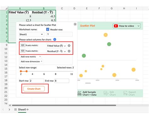 residual vs fitted plot what it tells you about your data