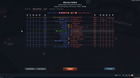 Im So Happy That The Sav 201248 Its Rank 3 Again Rwarthunder