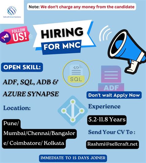 Adf Sql Adb Azure Jobhiring Jobopportunities Jobavailable Hiring Hiringnow Ithiring