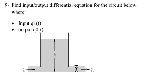 Solved 9 Find Inputoutput Differential Equation For The