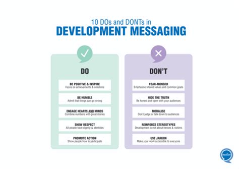 words matter useful resources on development language the sdg