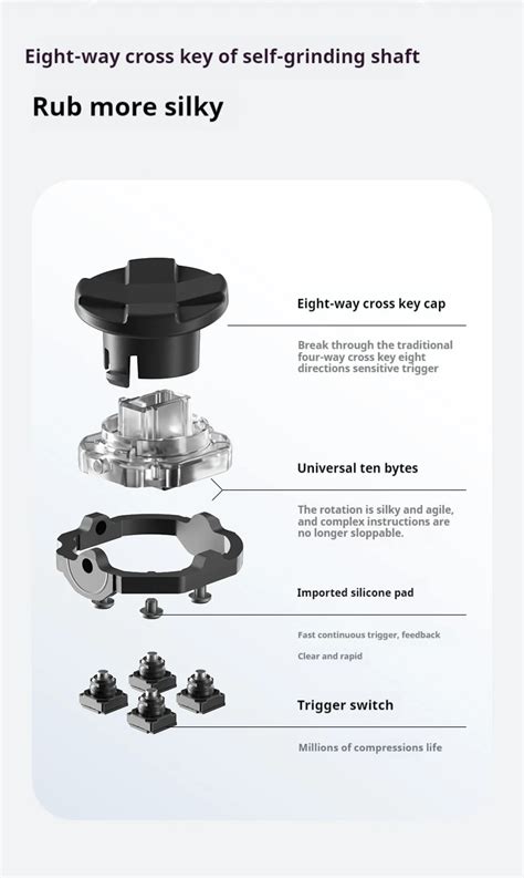 Flydigi Vader 4 Pro Kablosuz Gamepad Rgb 40 100gf Ayarlanabilir Connect Game