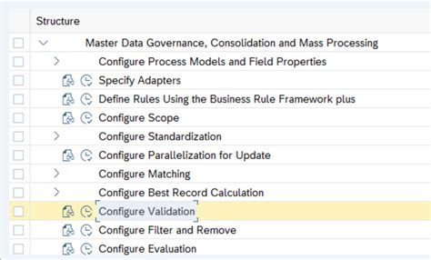 Mdg Consolidation Creating Product Data Using Fio Sap Community