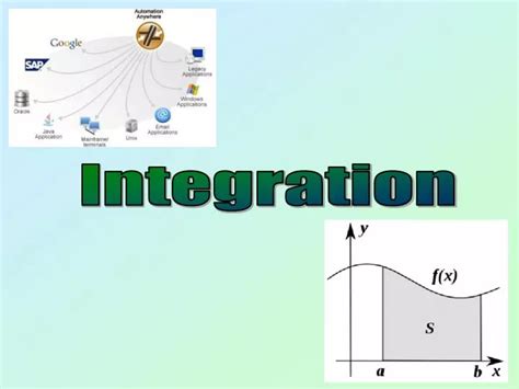 PPT Integration PowerPoint Presentation Free Download ID