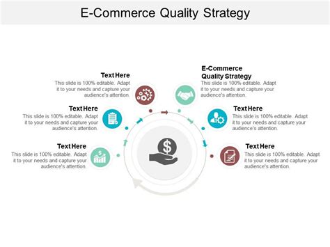 E Commerce Quality Strategy Ppt Powerpoint Presentation Gallery Skills