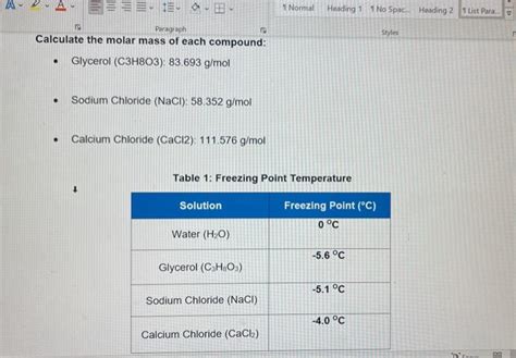 Solved Calculate the molar mass of each compound: - Glycerol | Chegg.com
