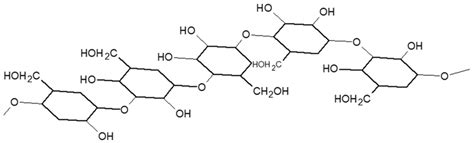 Beta D Glucan Drawn By Acdchemsketch Download Scientific Diagram