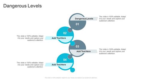 Dangerous Levels In Powerpoint And Google Slides Cpb PPT Presentation