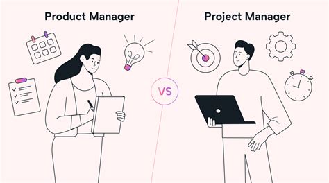 Product Manager Vs Project Manager Visionary Vs Execution Motion