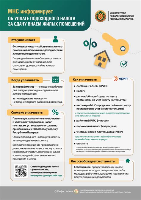 Кто может не платить налог за сдачу жилья рассказали в МНС