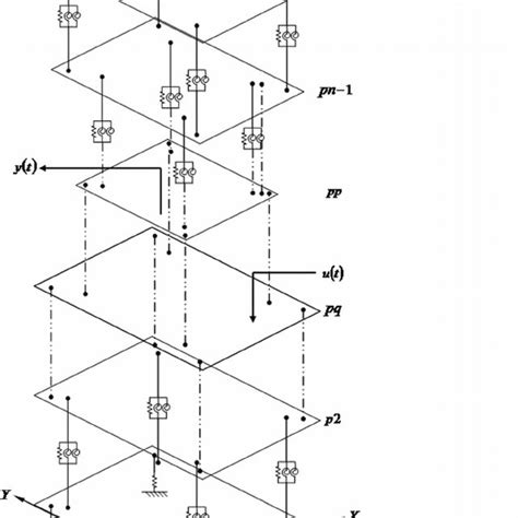 A General Assembly Of Component Plates With Inter Component