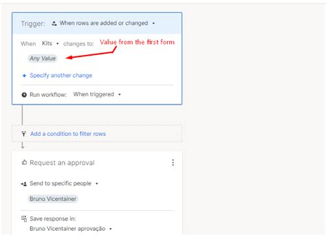 Using Two Forms To Fill In The Same Row Smartsheet Community
