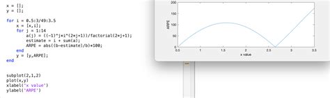 Solved I Want To Graph An Arpe Vs X Value Graph But It Seems