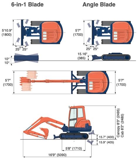 Kubota Kx121 3s Angle Blade Mini Excavator Specs Weight And Dimensions