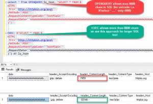 How To Import Rest Api In Sql Server Call Json Xml Soap Service Zappysys Blog