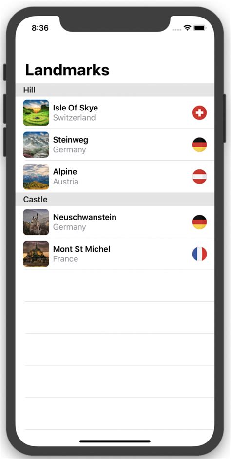 Build A Swiftui List App Uitableview