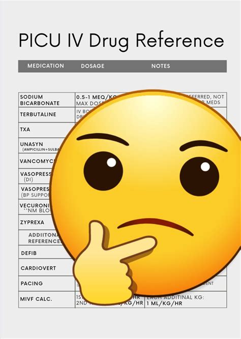 Picu Nurse Iv Medication Resource Great For Picu Pediatrics And Pediatric Emergency Nurses