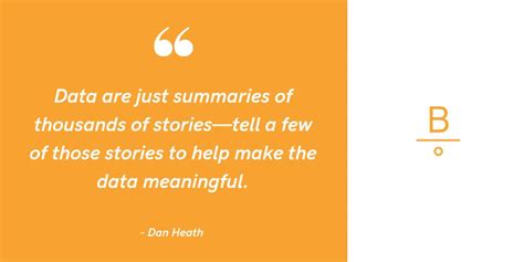 Dataanalysis Consultingservices Businessintelligence