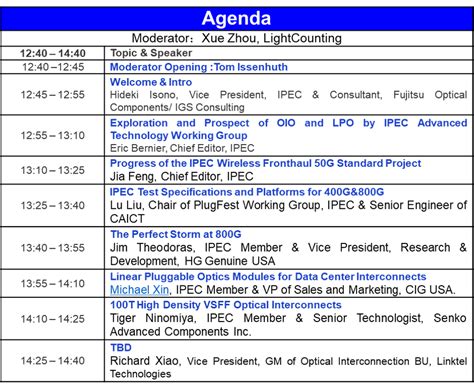 Ipec Overview Of Optoelectronic Technology And Industry Standards In